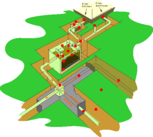 Septic Graphic - Home Inspections by US Inspect